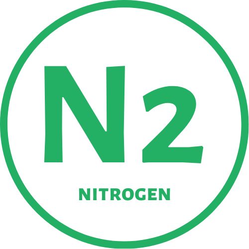 Nitrogen Gas - Nitrogen Gas Supplier