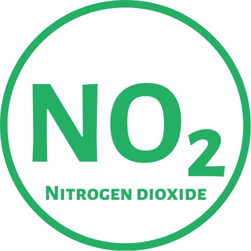 Nitrogen Dioxide - Nitrogen Gas Supplier